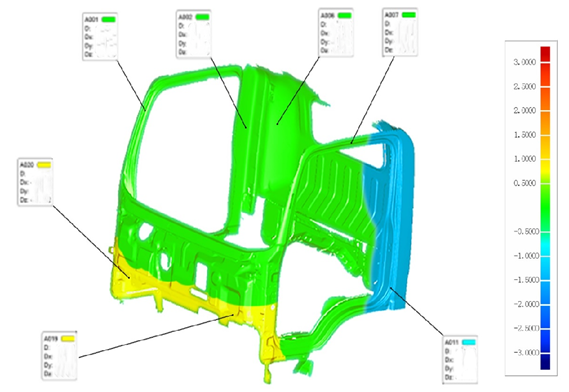 자동 스캐닝 솔루션을 위한 AutoMetric 스마트 인라인 검사 시스템 -에 3D 레이저 스캐너가있는 자동 스캐닝 솔루션, 비접촉 측정이있는 자동 스캐닝 솔루션, 로봇 ...